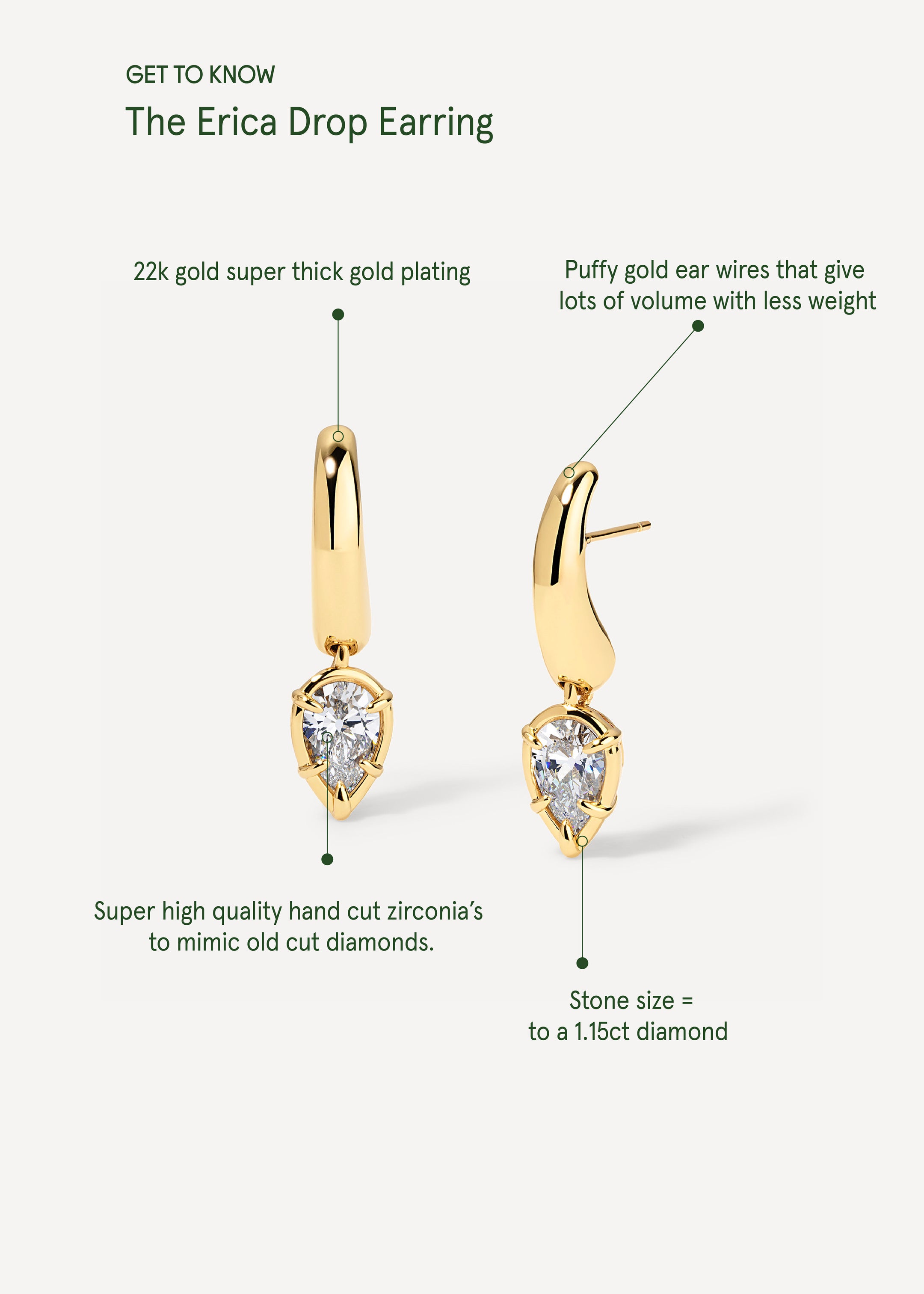 The Erica Pear Shaped Antique Cut Drop Earring – Cali Hellerman